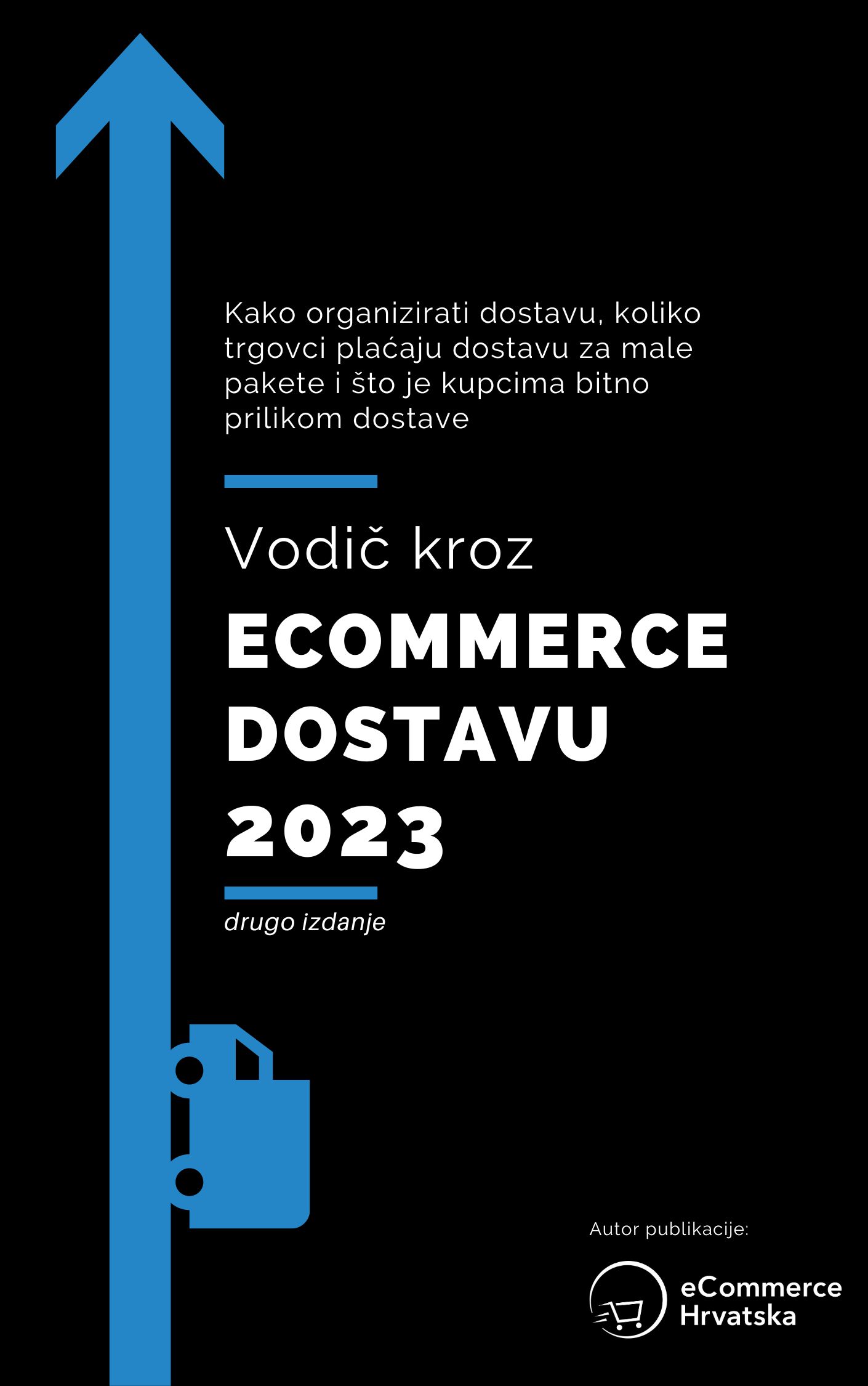 Wolt predstavio ekspresnu dostavu za webshopove - eCommerce Hrvatska